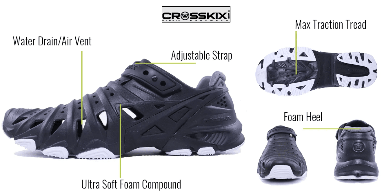 CROSSKIX Review - Smartest Reviews